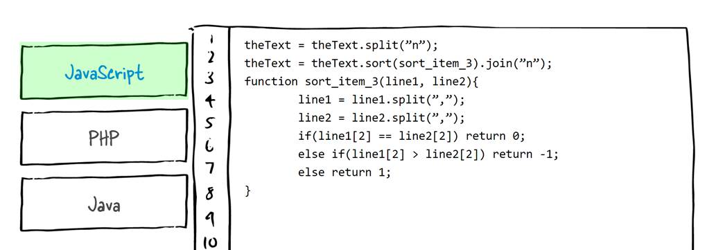 How Not to Learn a Coding Language | KIDSCODE